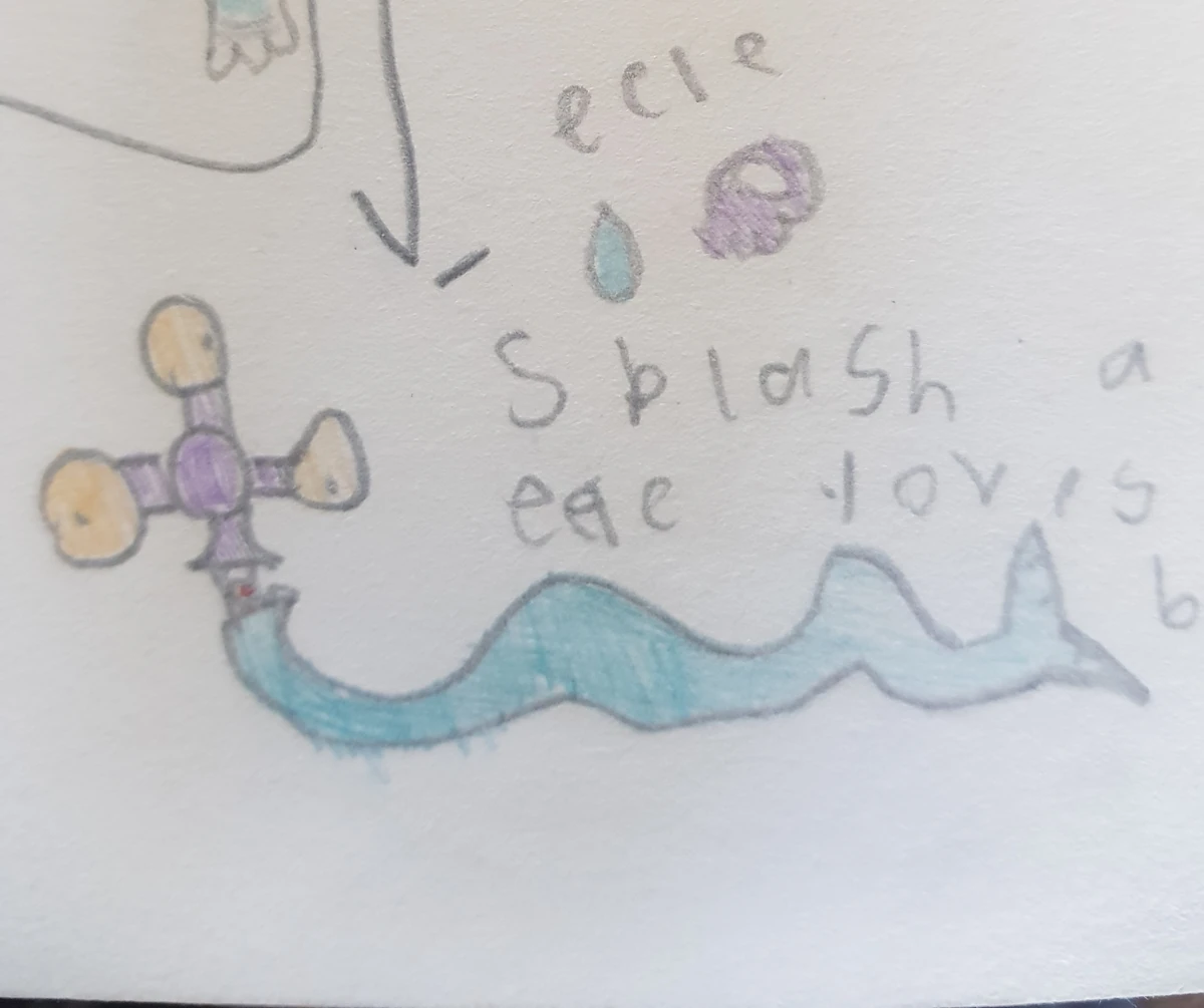 Eelee | Critter Wiki | Fandom