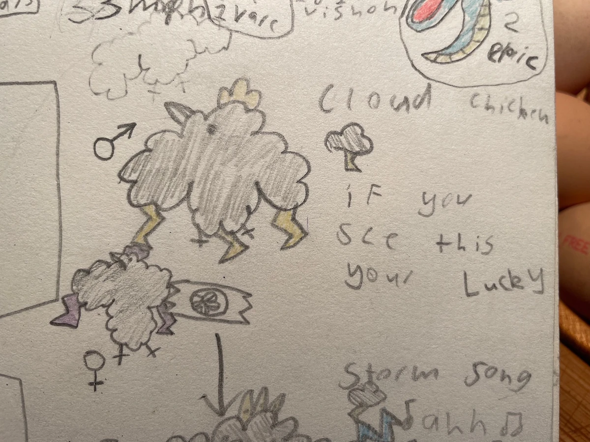 Cloud chicken | Critter Wiki | Fandom
