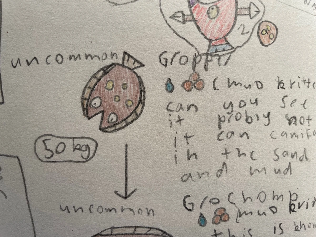 Gropper | Critter Wiki | Fandom