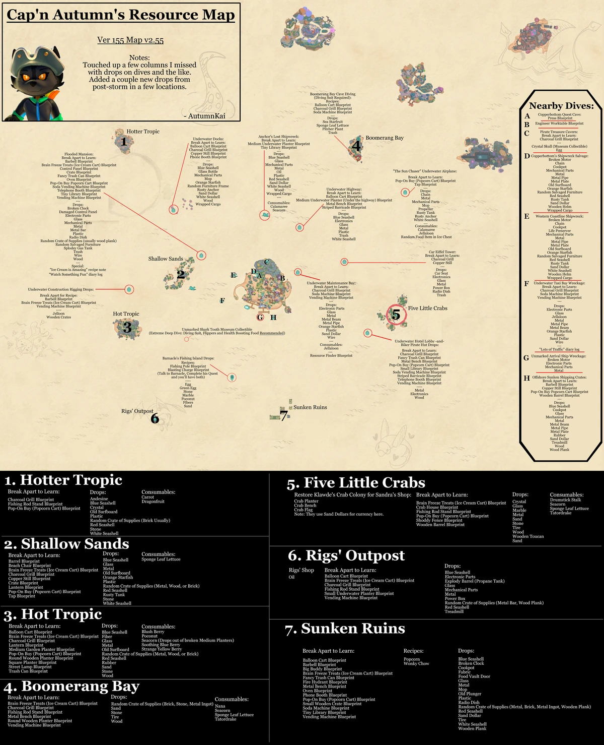 Scrapping Guide | Critter Cove Wiki | Fandom