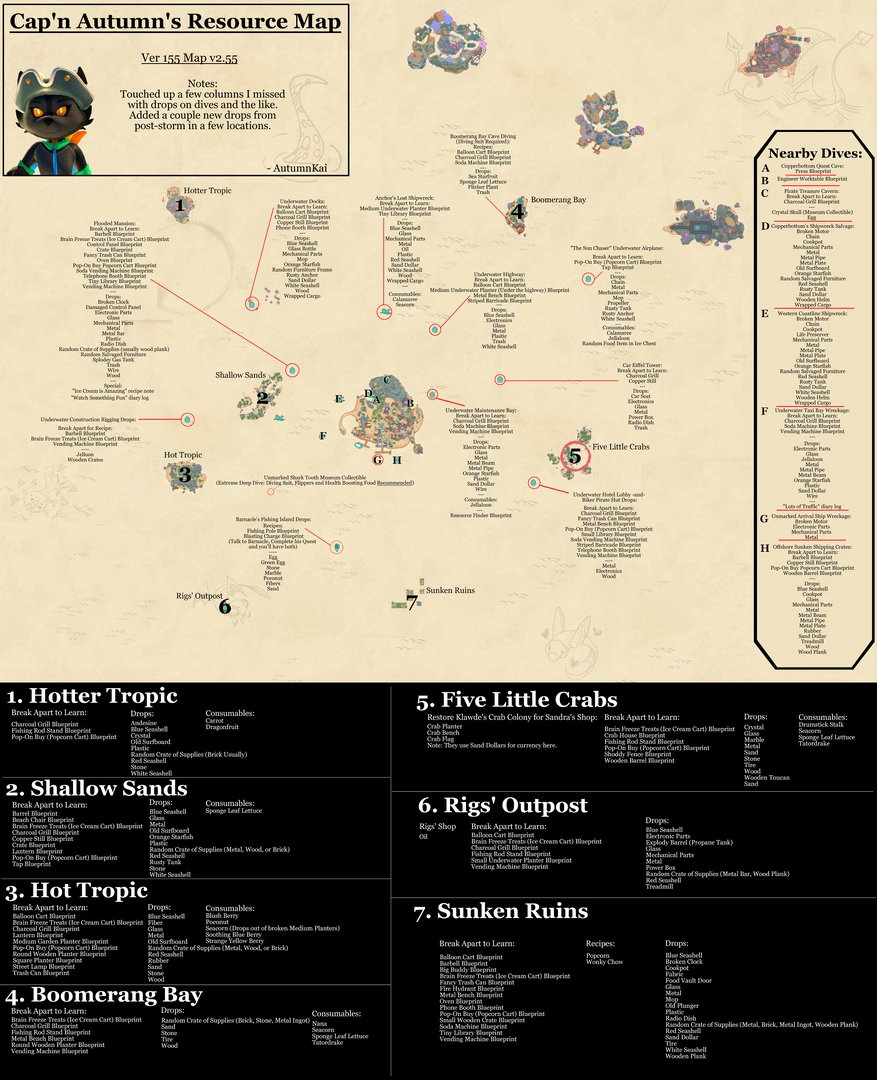 Scrapping Guide | Critter Cove Wiki | Fandom