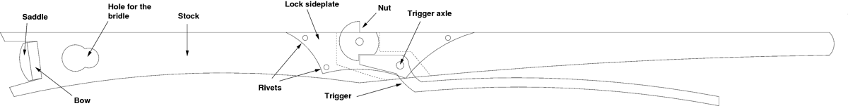 Designing medieval nut and trigger crossbow locks | Crossbow Building Wiki | Fandom