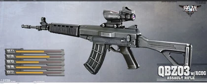 QBZ-03 | Assault Fire Wiki | Fandom