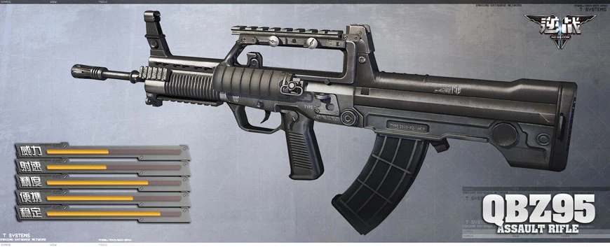 QBZ-95 | Assault Fire Wiki | Fandom