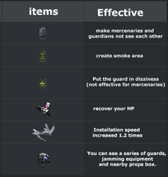 Wilderness Manor | Crossfire Wiki | Fandom