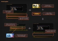 Character Upgrade System | Crossfire Wiki | Fandom