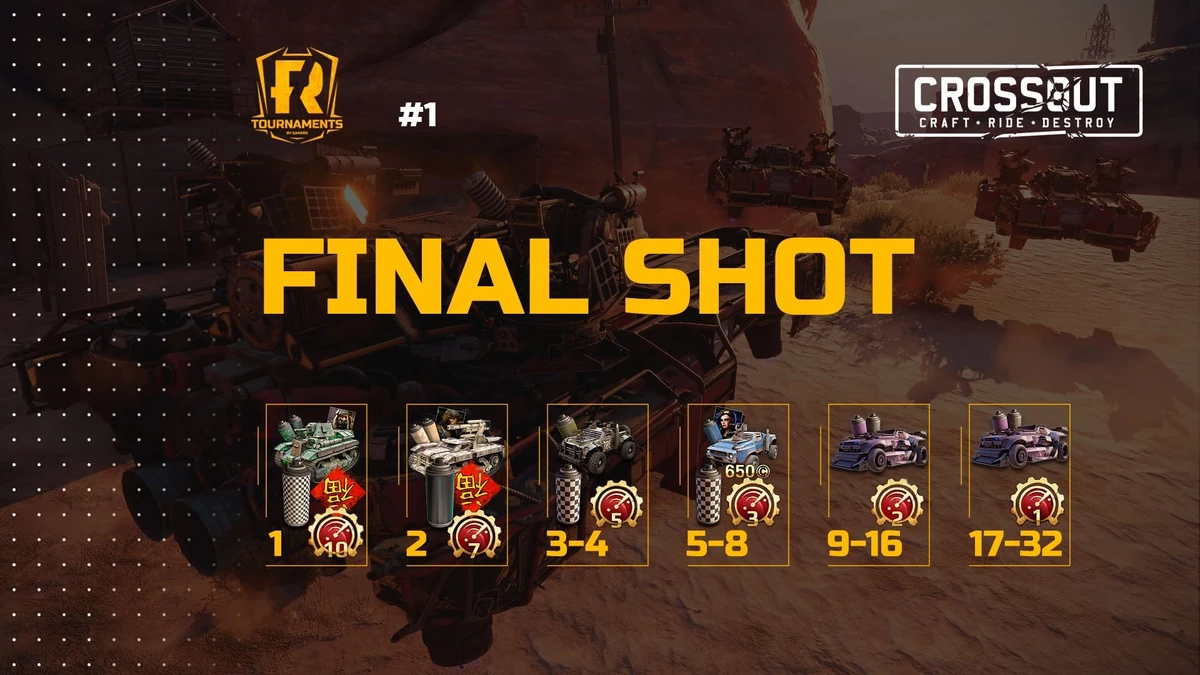 «Контрольный выстрел 1» | Crossout Вики | Fandom