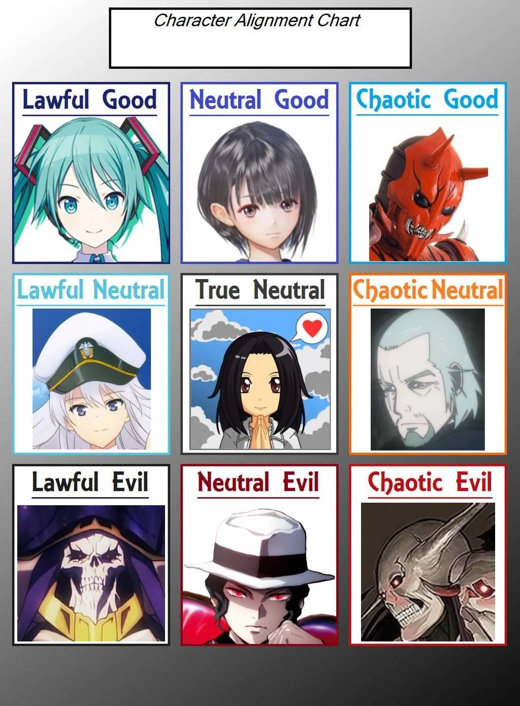 Character Alignment | Crossover War Heroes Wiki | Fandom