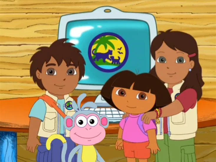 go diego go image gallery