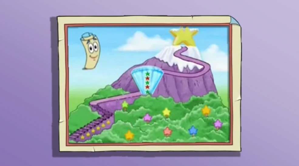 Dora The Explorer Birthday Map