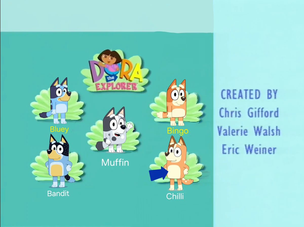 Chilli's Character Find | Crossovers and Fan Episodes Wiki | Fandom