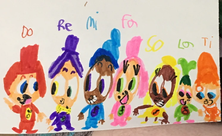 The Notekins Birthday Party