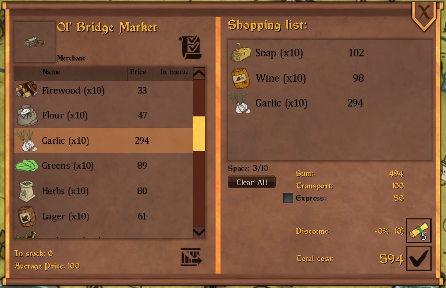 Trading | Crossroads Inn Wiki | Fandom