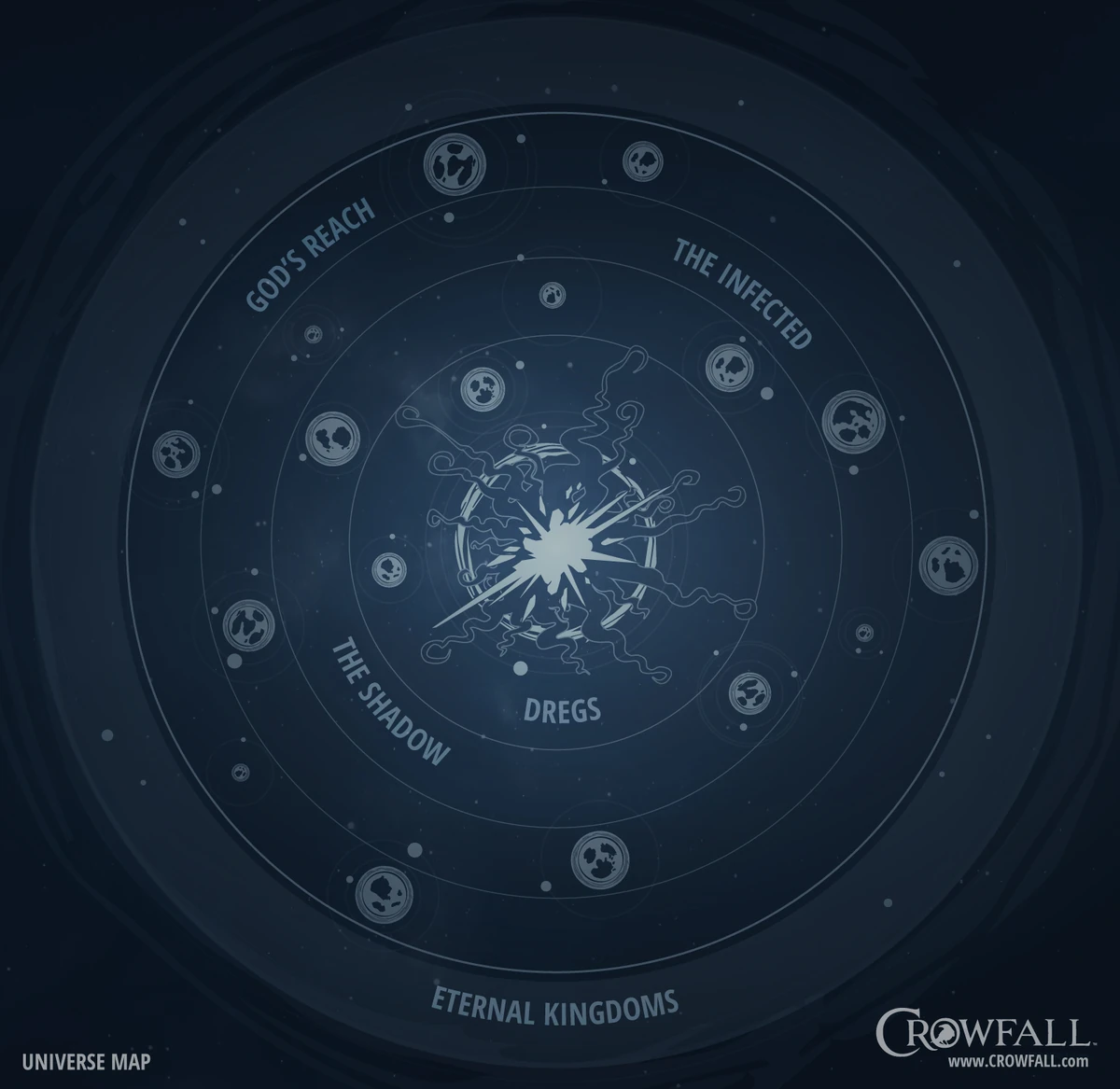 Universe Architecture | Crowfall вики | Fandom