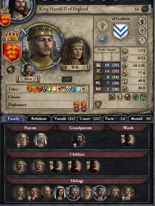 Surviving as William the Conqueror: Updated | Crusader Kings II Wiki ...