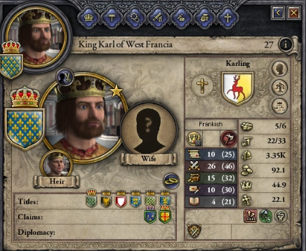 Personagens | Wikia Crusader Kings II Brasil | Fandom