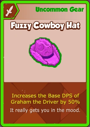 Fuzzy Cowboy Hat | Crusaders Of The Lost Idols Wikia | Fandom