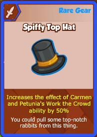 Spiffy Top Hat | Crusaders Of The Lost Idols Wikia | Fandom