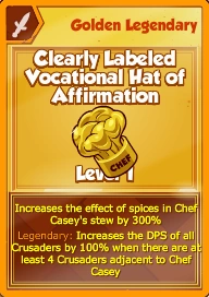 Clearly Labeled Vocational Hat of Affirmation (Golden Legendary ...