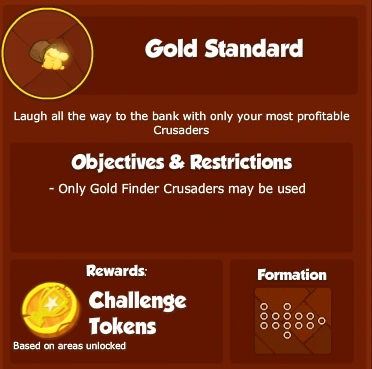 Gold Standard | Crusaders Of The Lost Idols Wikia | Fandom