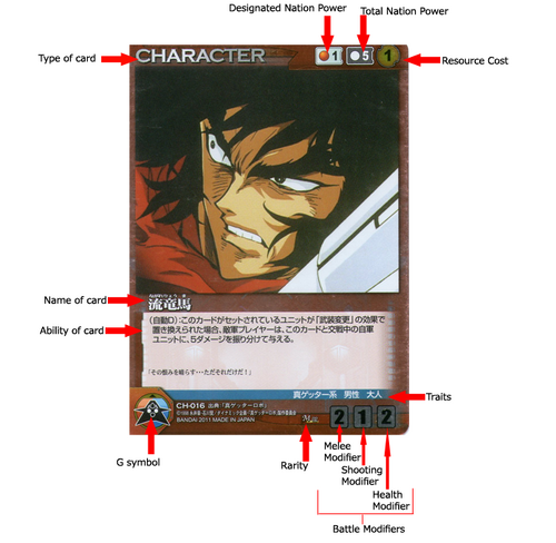 Card Type | CrusadesCardGame Wiki | Fandom