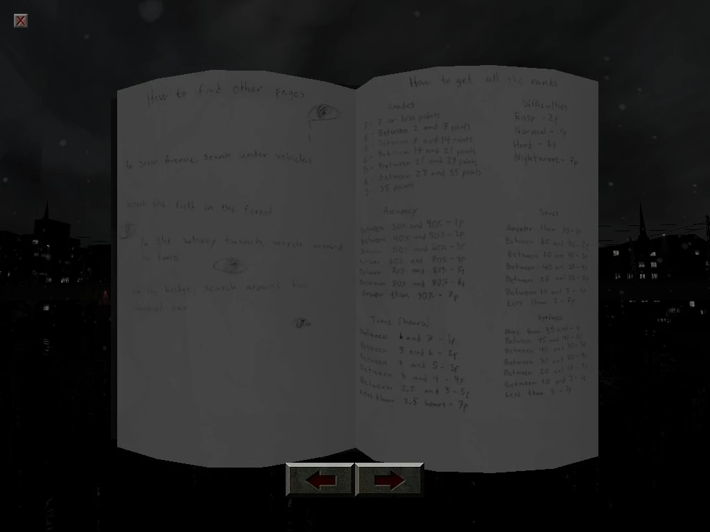 Game Statistics | Cry of Fear Wiki | Fandom