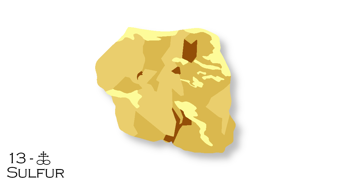 Sulfur | Keldon Wiki | Fandom