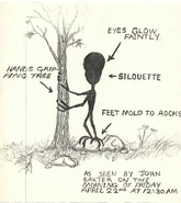 Dover Demon | Cryptid Wiki | Fandom