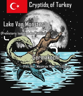 Turkey | Cryptid Wiki | Fandom