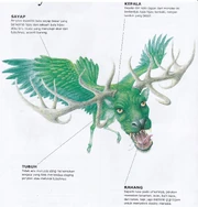 Peryton | Cryptid Wiki | Fandom