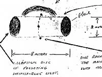 Chilean Air Rod | Cryptid Wiki | Fandom