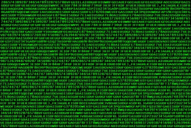 Cryptography Avalanche Effect