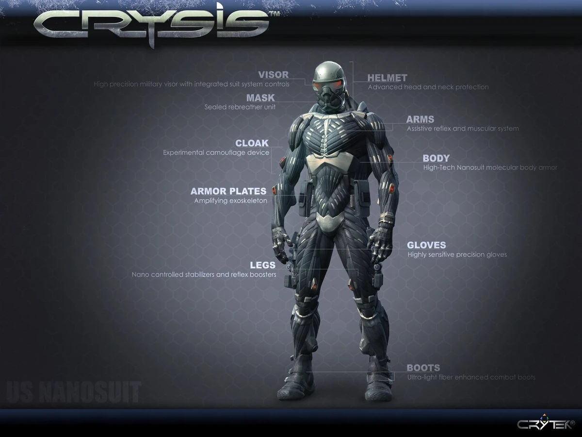 Nanosuit | Crysis Wiki | Fandom