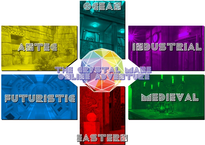 List of Games | Crystal Maze Wiki | Fandom