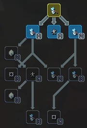 Beastmaster | Crystal Project Wiki | Fandom