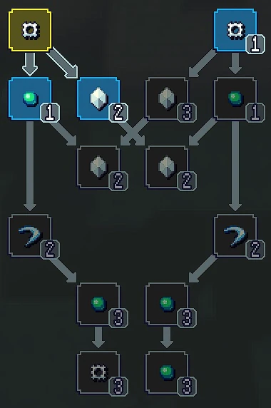 Aegis | Crystal Project Wiki | Fandom