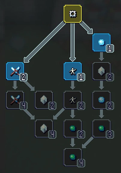 Valkyrie | Crystal Project Wiki | Fandom