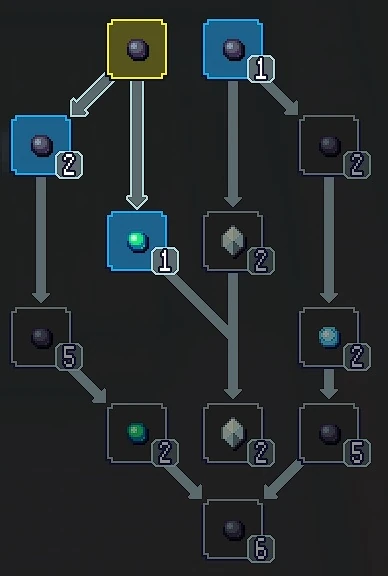 Dervish | Crystal Project Wiki | Fandom