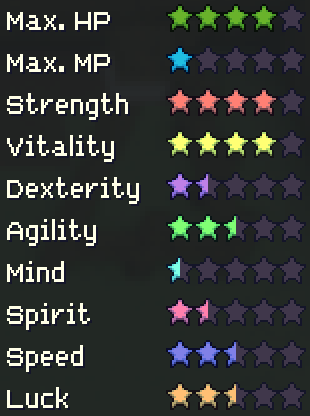 Classes | Crystal Project Wiki | Fandom