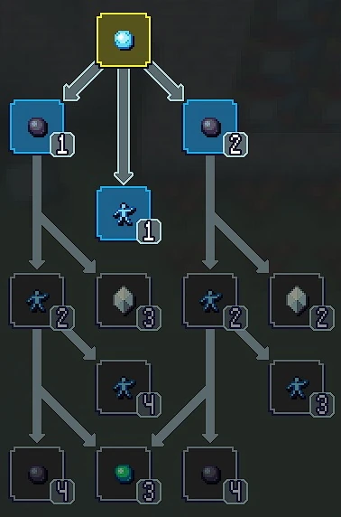 Nomad | Crystal Project Wiki | Fandom