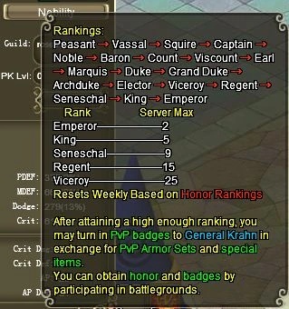 Nobility (Honor) | Crystalsaga Wiki | Fandom