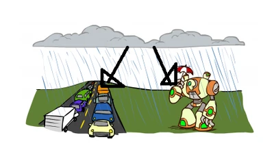 Example: Conditional Independence | Cs188AI Wiki | Fandom