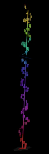 Tower of Malefic Nuisances | Caleb's Soul Crushing Domain | Fandom