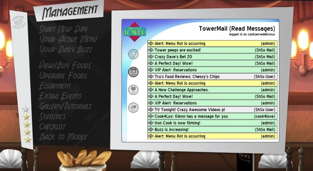 Management | Cook, Serve, Delicious! Wiki | Fandom