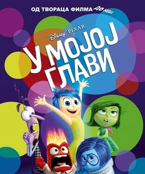 Inside Out | Crtaći -- Srpski i Hrvatski Wikia | Fandom
