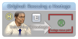 Hostage rescue | Counter Strike Online Wiki | Fandom