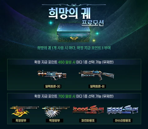 Hopeful Chest | Counter Strike Online Wiki | Fandom