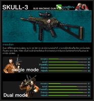 SKULL-3 | Counter Strike Online Wiki | Fandom