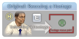 Hostage rescue | Counter Strike Online - Vietnam Wiki | Fandom