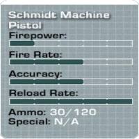 Schmidt Machine Pistol/Gallery | Counter-Strike Wiki | Fandom